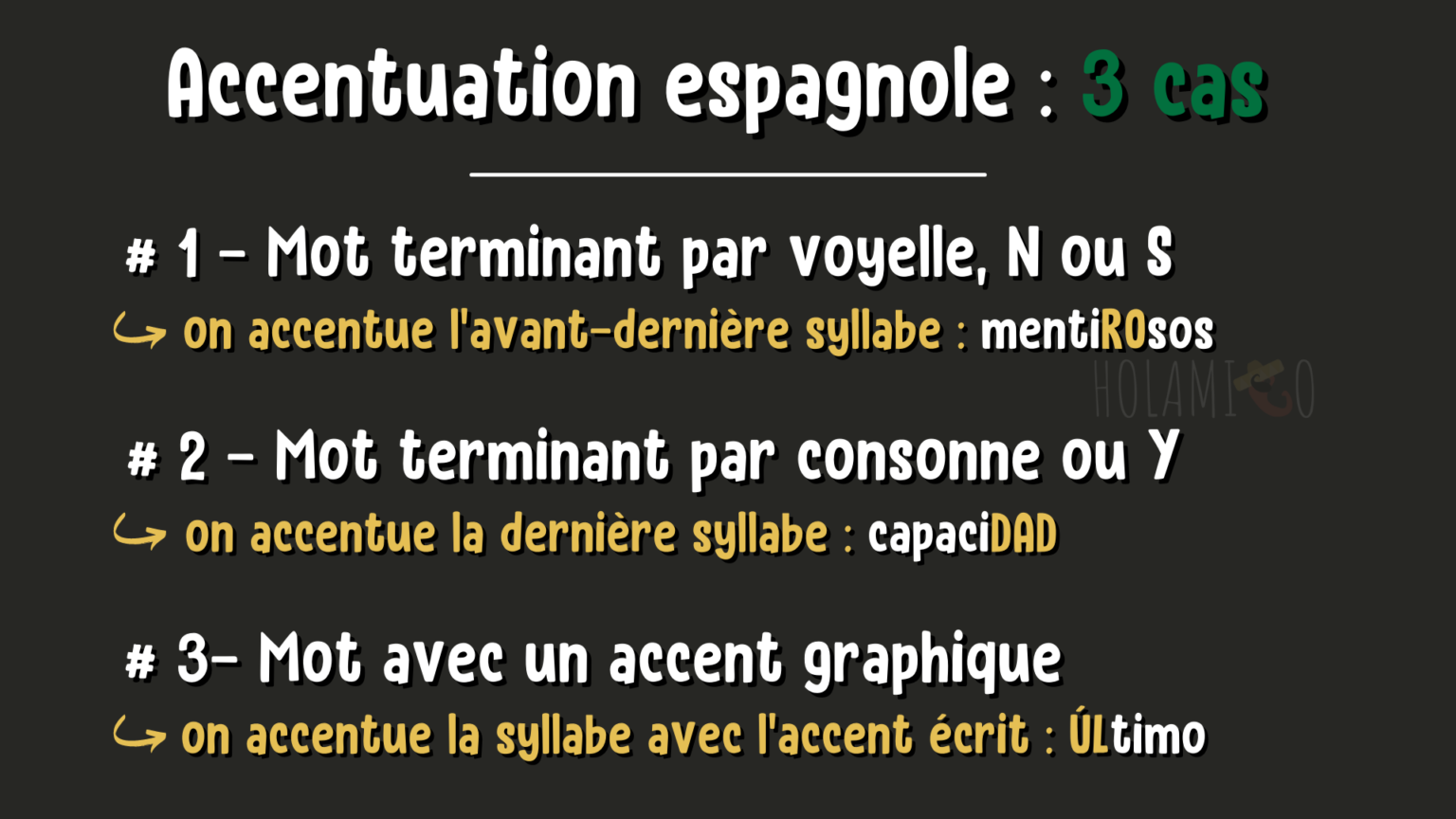 Espagnol débutant : le guide complet pour bien commencer