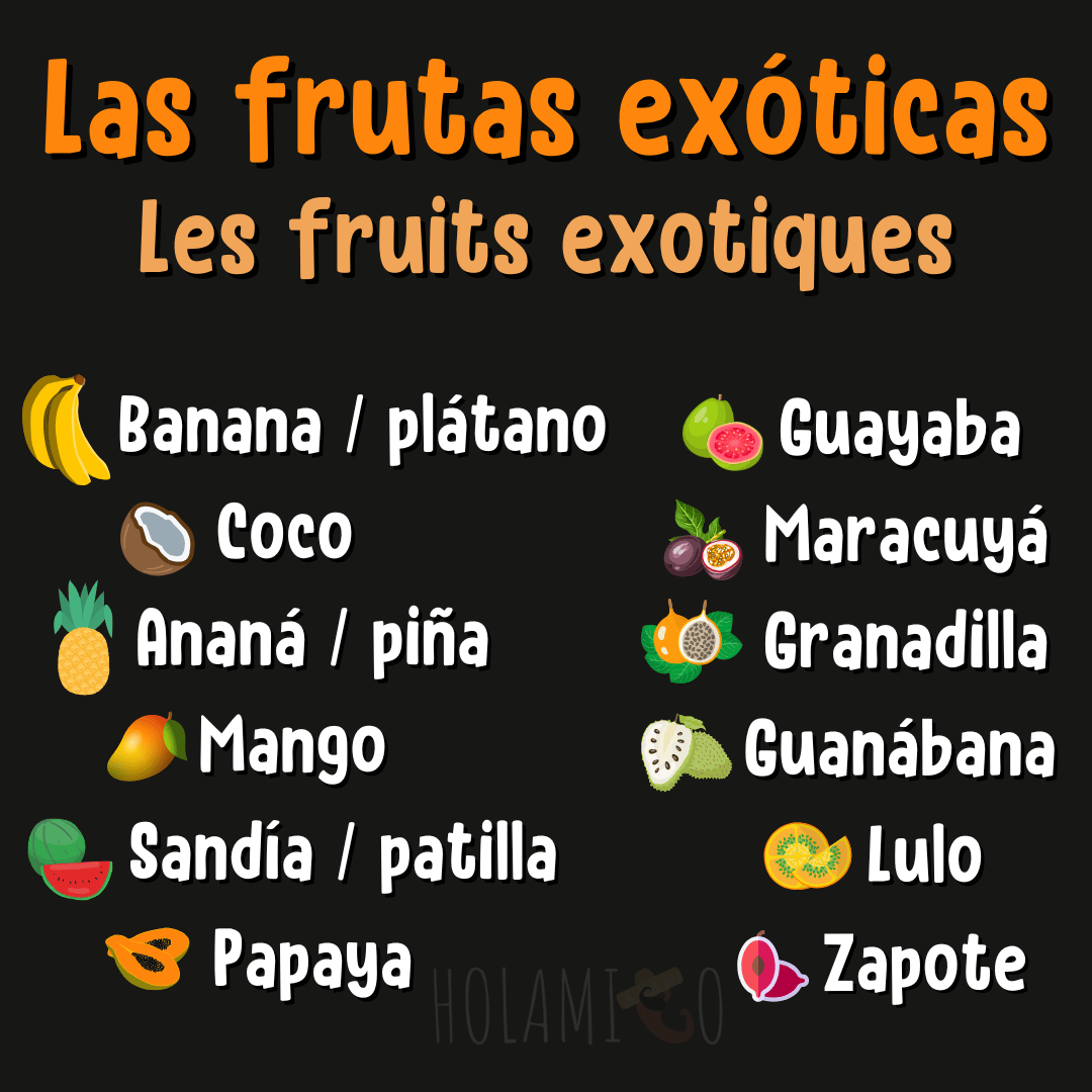 Quels sont les noms des fruits en espagnol
