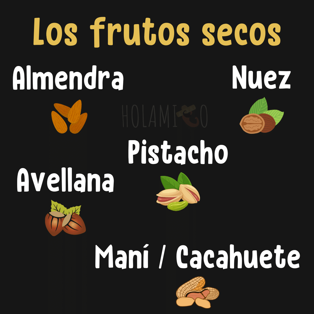 Quels sont les noms des fruits en espagnol