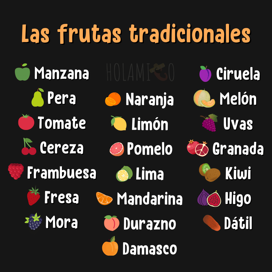 Quels sont les noms des fruits en espagnol
