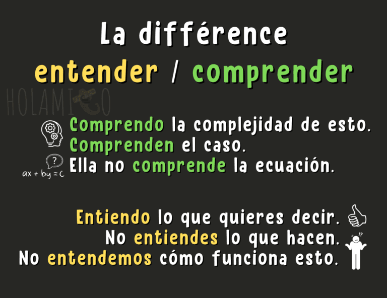 Dire « comprendre » en espagnol : ENTENDER ou COMPRENDER