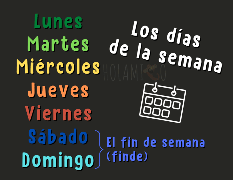 Vocabulaire : les jours de la semaine en espagnol