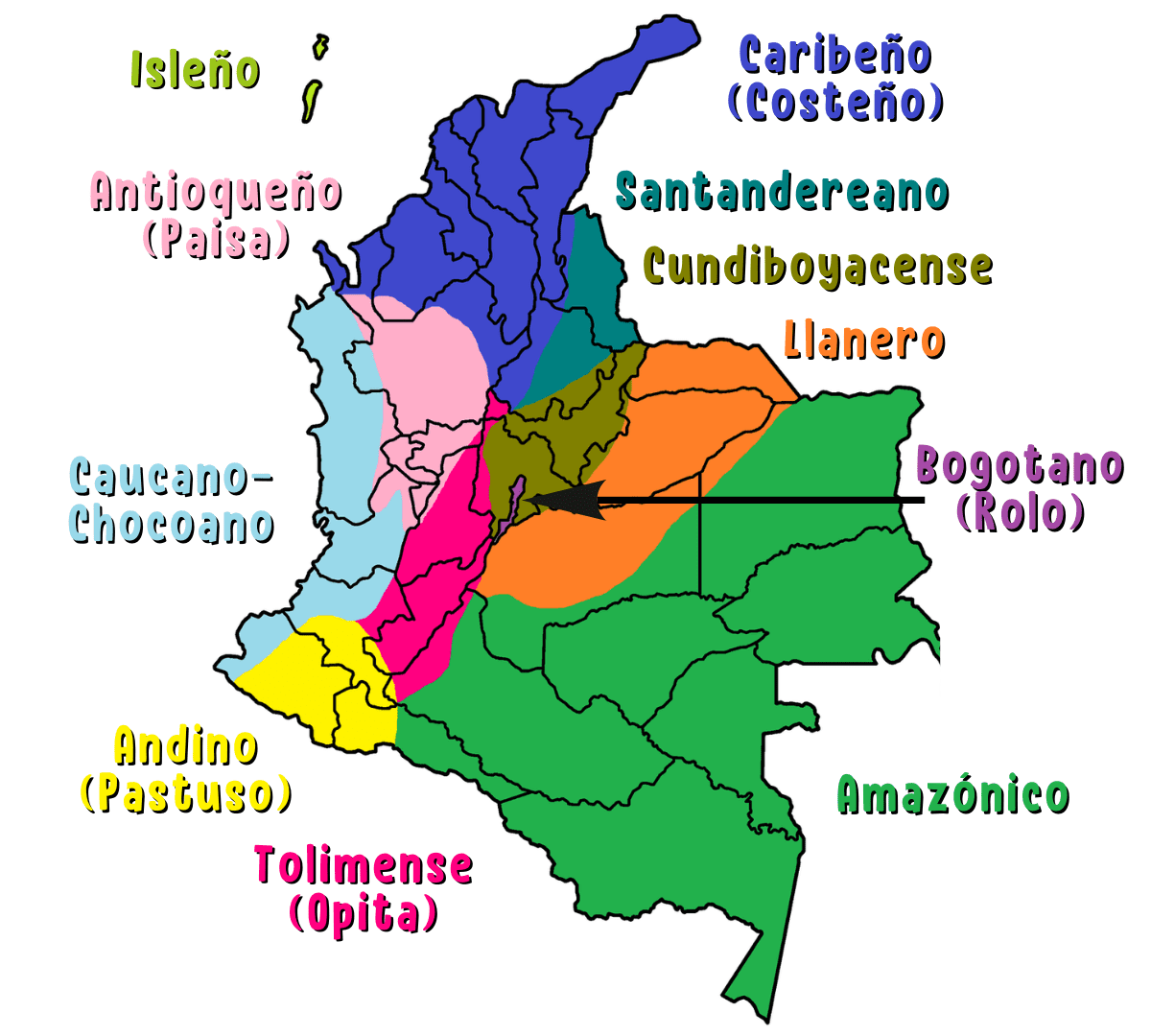 Tout savoir sur l'espagnol colombien