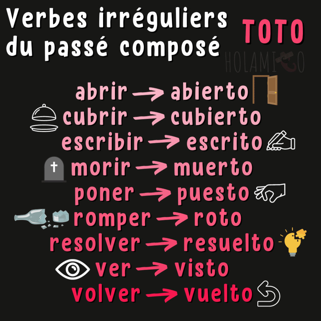 Tout sur le passé composé en espagnol : conjugaisons et usages