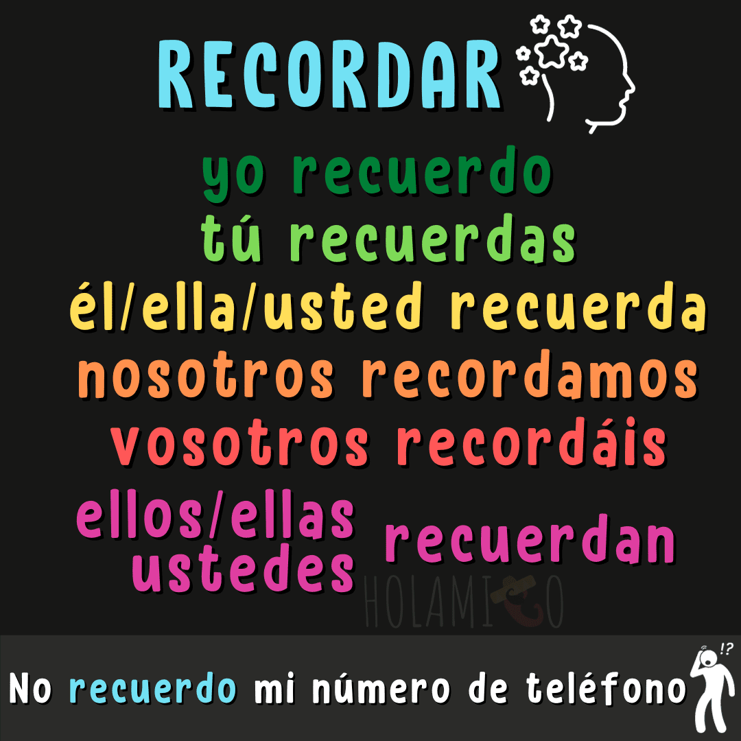 Dire SE RAPPELER en espagnol : recordar ou acordarse