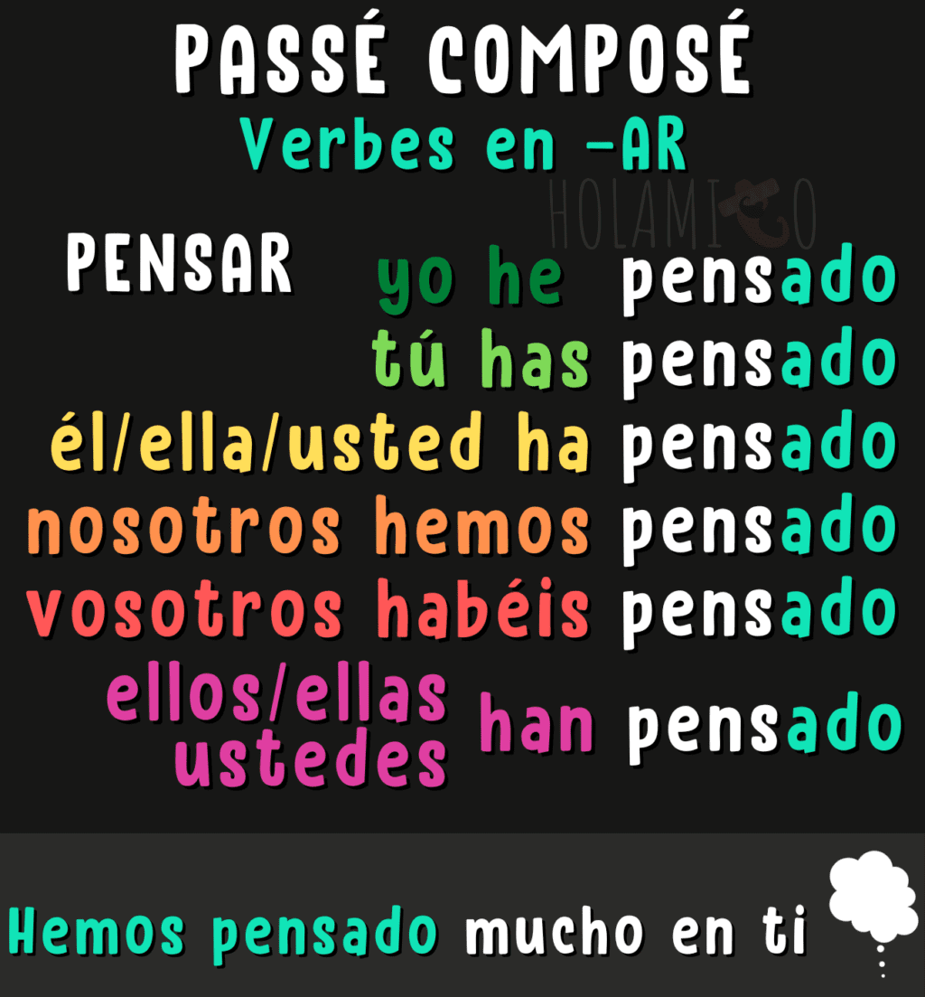 Tout sur le passé composé en espagnol : conjugaisons et usages