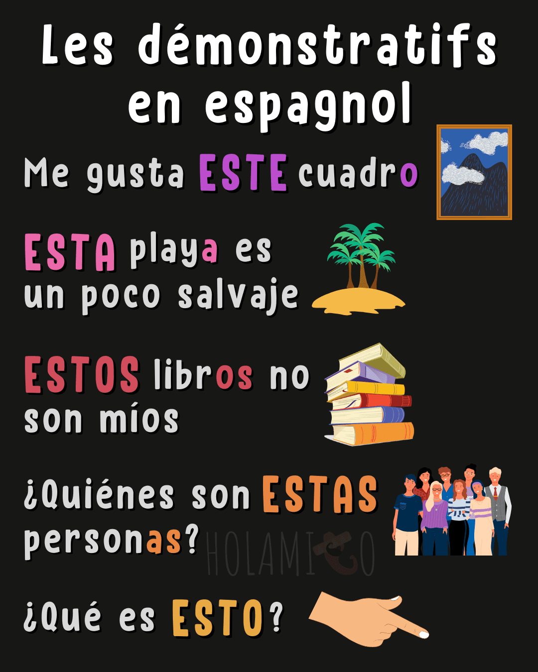 Quelle est la différence entre ESTO, ESTE, ESTA en espagnol