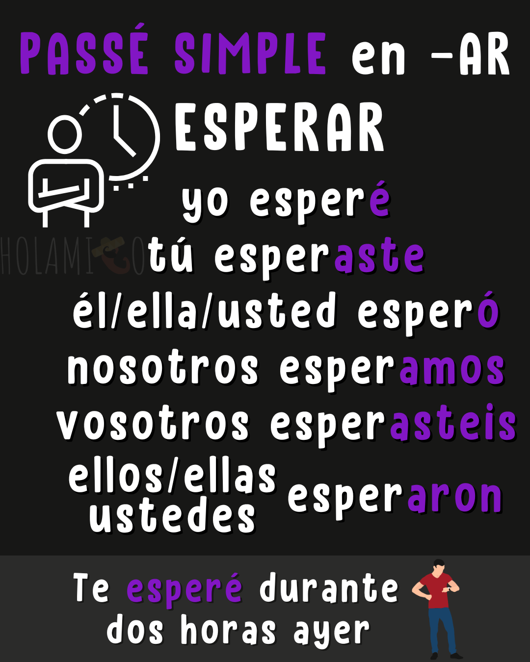 Guide complet sur les temps du passé en espagnol