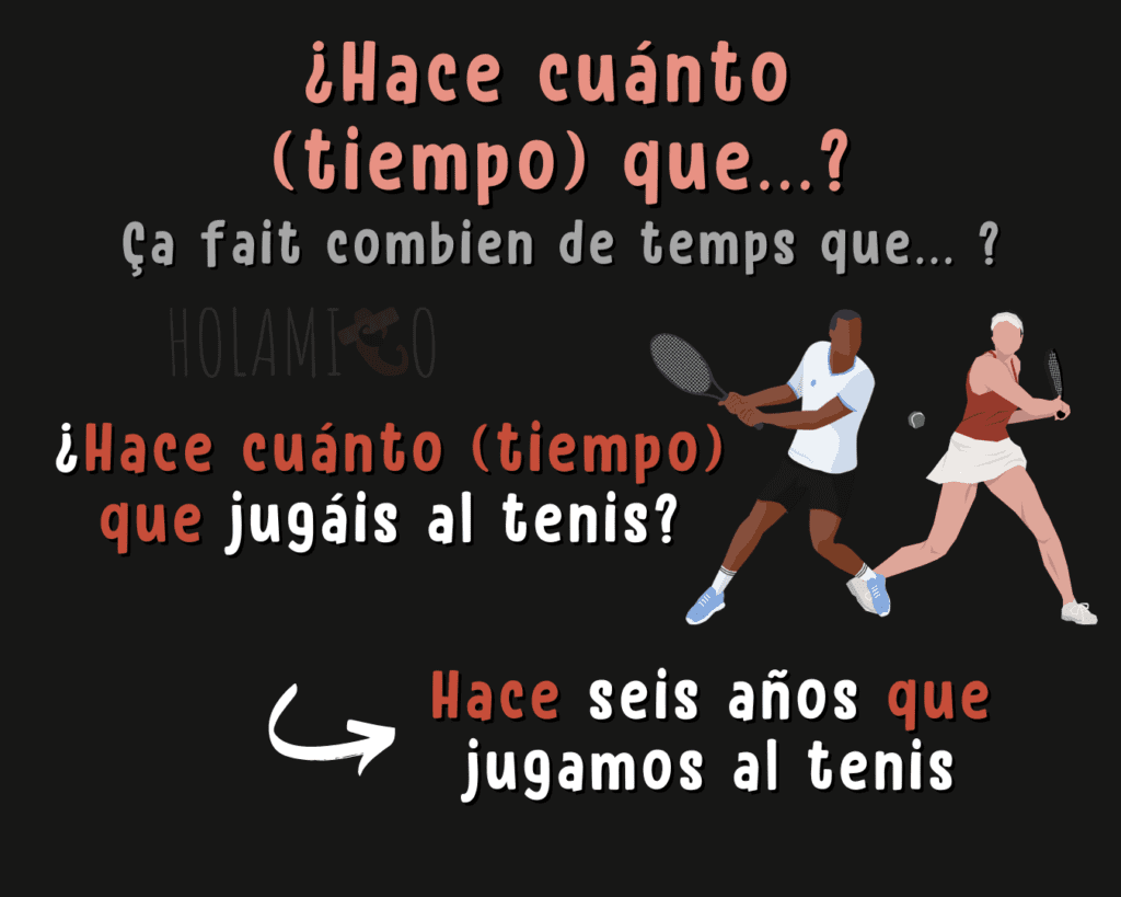 Demander « ça fait combien de temps que… ? » en espagnol