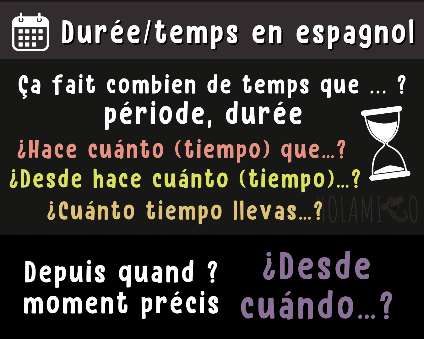 Demander « ça fait combien de temps que… ? » en espagnol